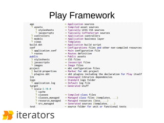 Microservices in Scala: Play Framework | PDF
