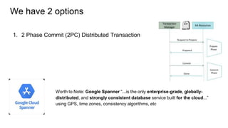 Microservices Coordination using Saga | PPT