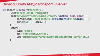 Microservices with SenecaJS (part 2) | PPT