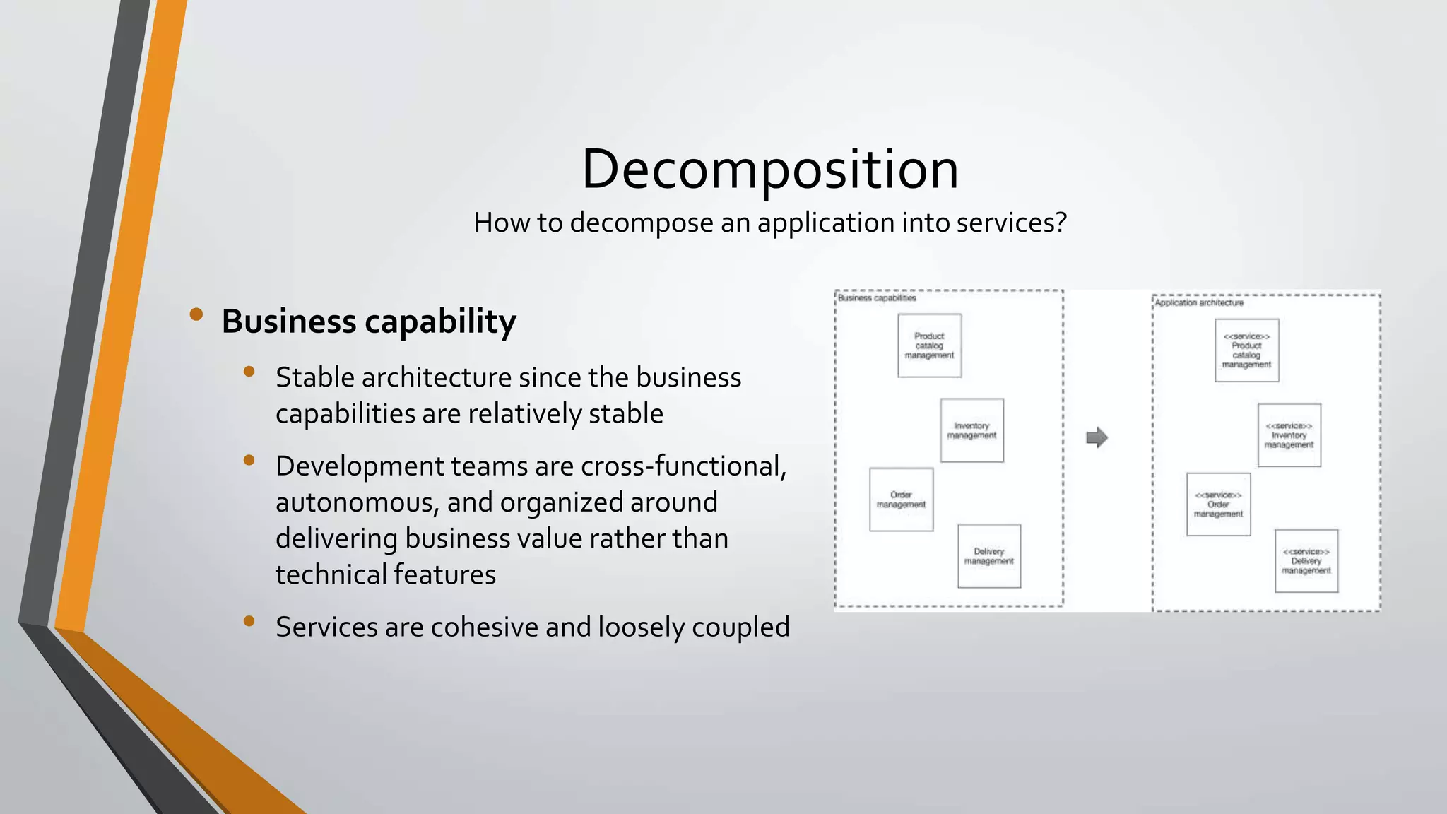 Microservices | PPTX