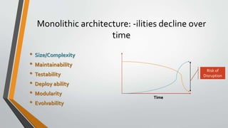 Microservices | PPTX