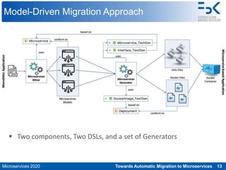 Towards Automatic Migration to Microservices | PPTX | Programming Languages | Computing