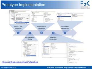 Towards Automatic Migration to Microservices | PPTX | Programming ...