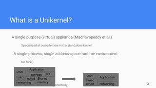 Microservices in Unikernels | PPT