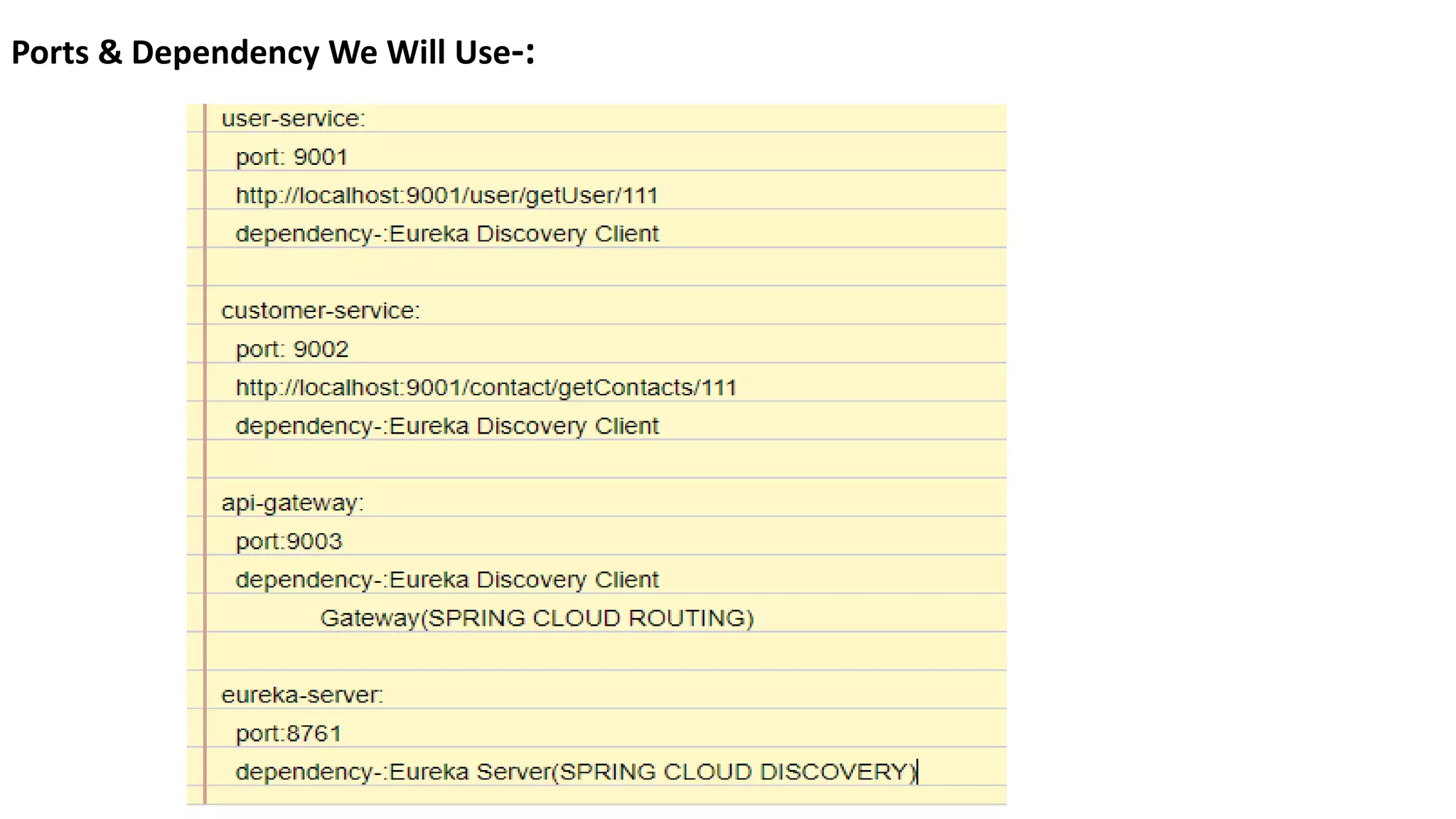 Microservices Api Gateway Eureka Server.pptx