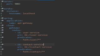 Microservices Api Gateway Eureka Server.pptx