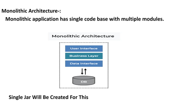 Microservices Api Gateway Eureka Server.pptx | Cloud Computing | Internet