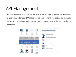 Microservices&ap imanagement | PPT