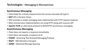 The Overview of Microservices Architecture | PPT
