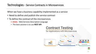 The Overview of Microservices Architecture | PPT