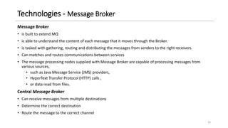 The Overview of Microservices Architecture | PPT