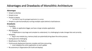 The Overview of Microservices Architecture | PPT