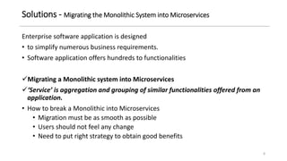 The Overview of Microservices Architecture | PPT