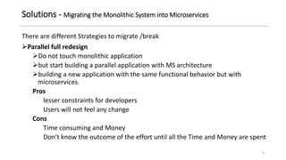 The Overview of Microservices Architecture | PPT