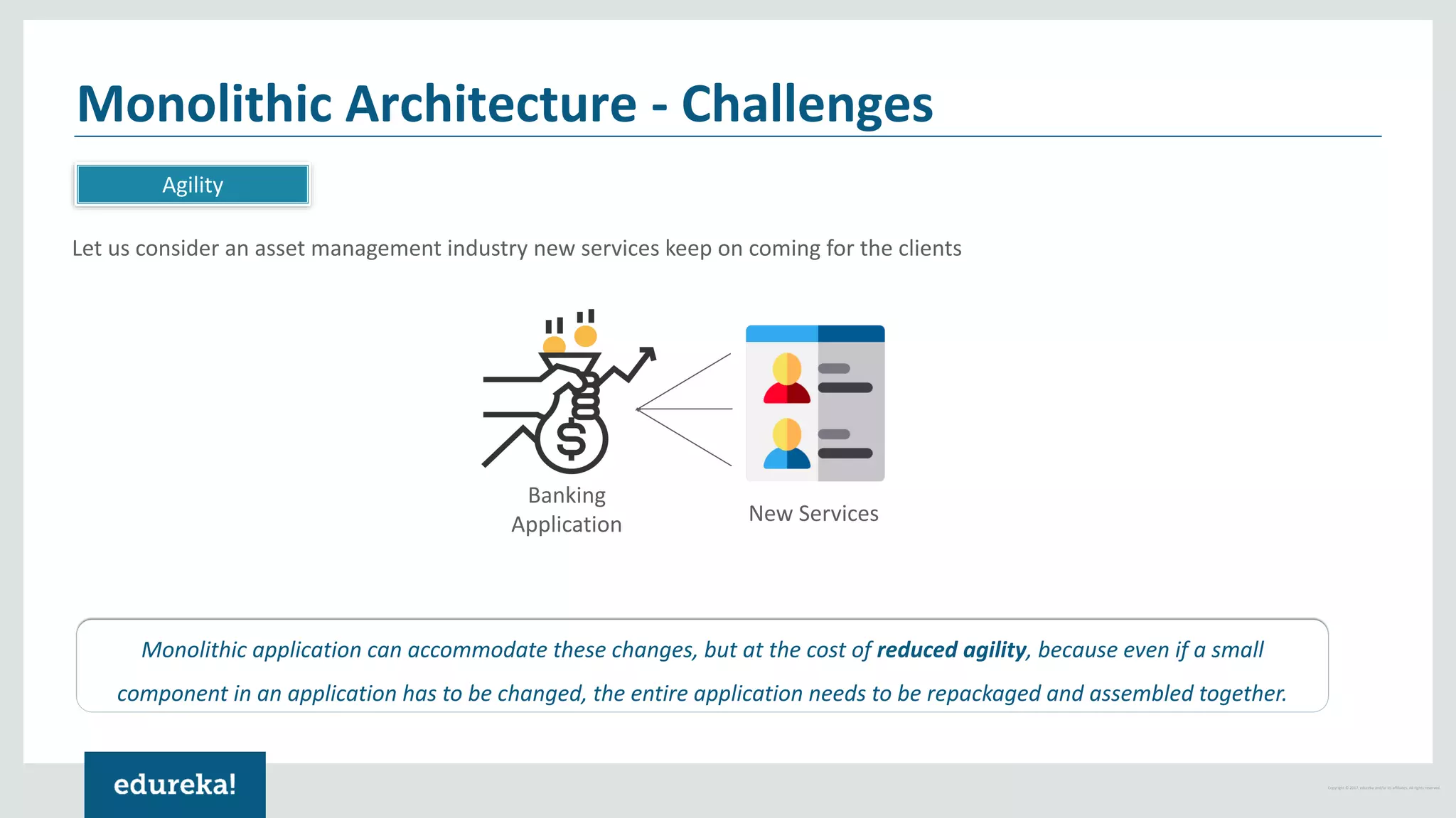Microservice Architecture | Microservices Tutorial for Beginners ... Microservice Architecture | Microservices Tutorial for Beginners ...