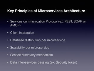 Microservices architecture | PPT