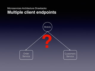 Microservices architecture | PPT