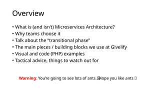 Breaking it Down: Microservices Architecture for PHP Developers | PPTX