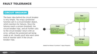 Microservices architecture overview v2 | PPTX | Internet | Computing