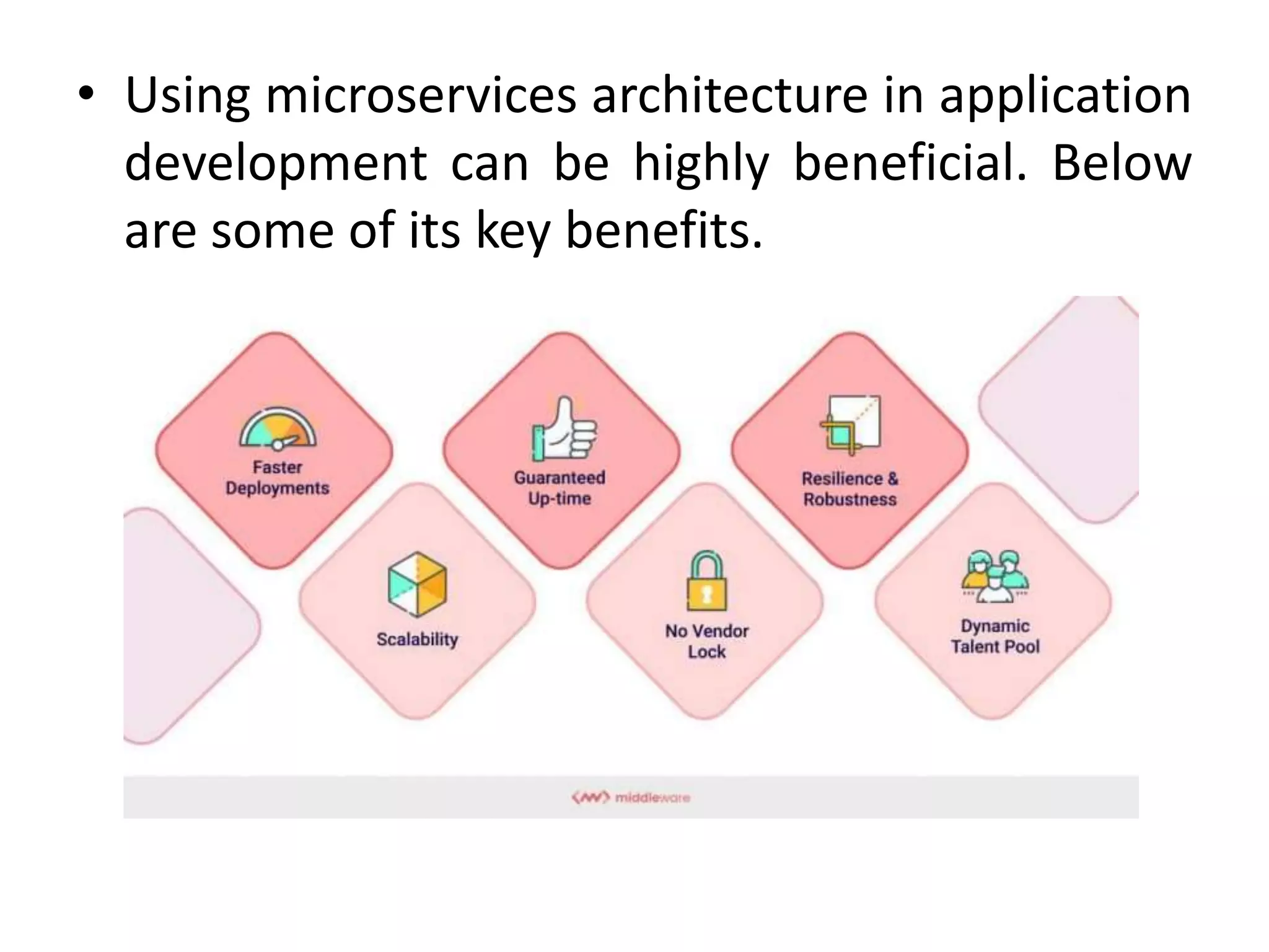 MICROSERVICES ARCHITECTURE unit -2.pptx
