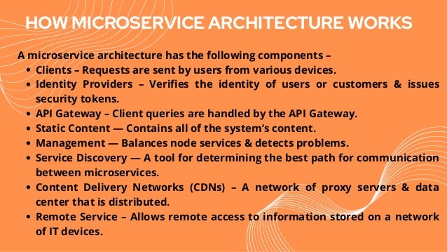 What is Microservices? | PPT