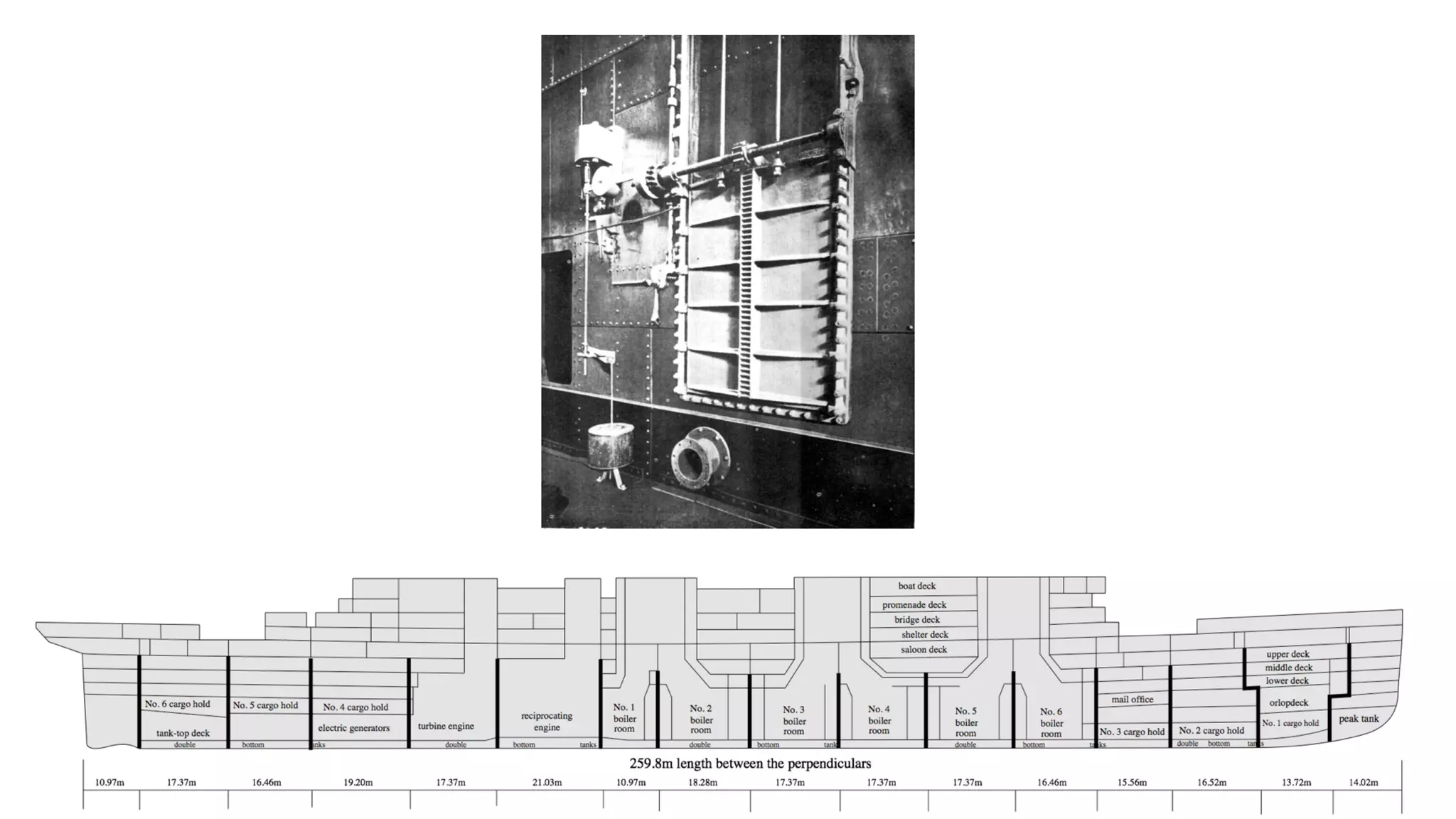 Microservices - Hitchhiker's guide to cloud native applications | PPT