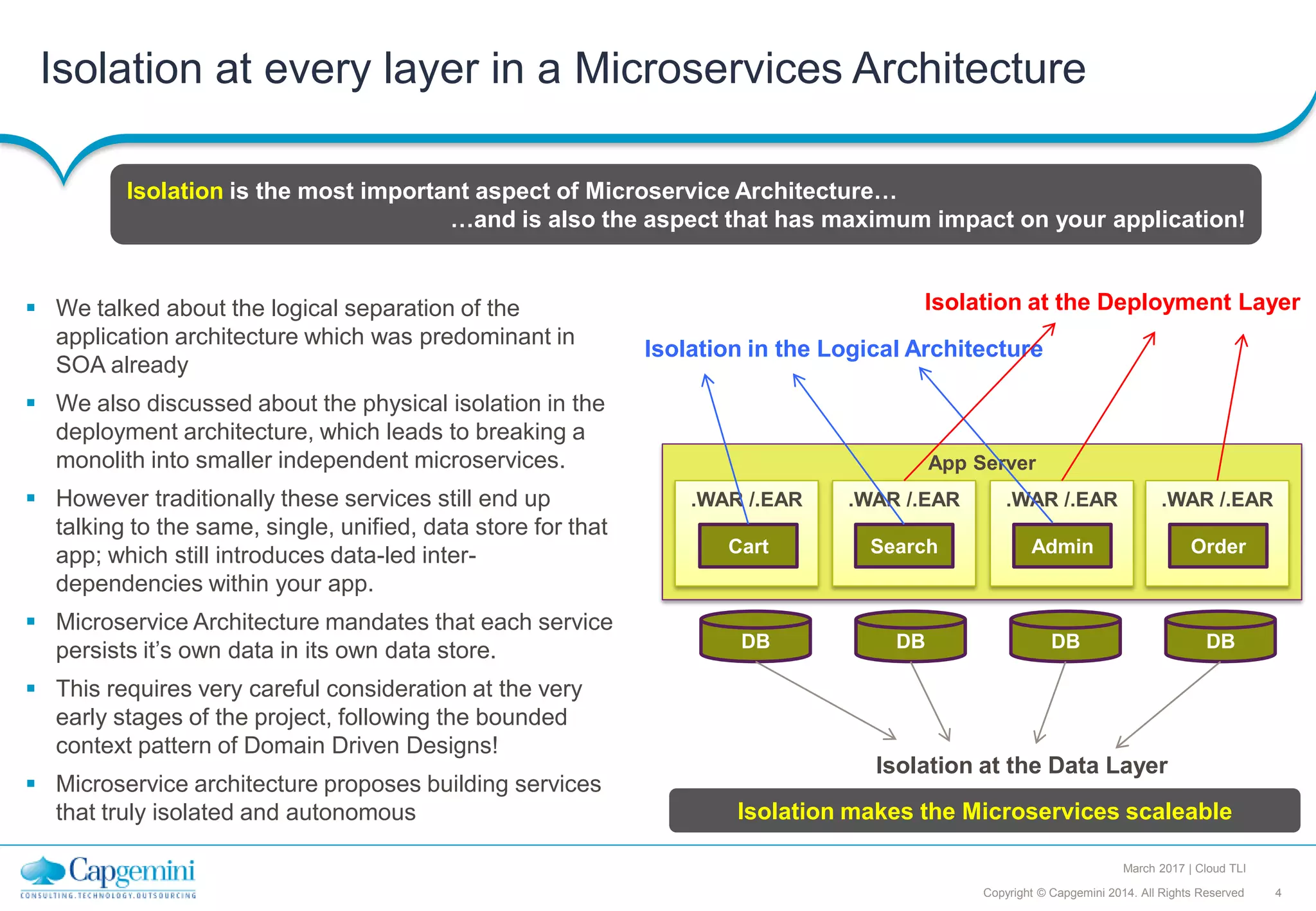 Microservices Best Practices | PDF