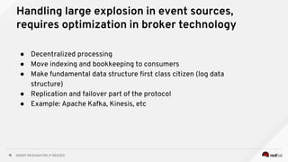 Microservices, containers and event driven architecture - key factors in agile integration | PPT
