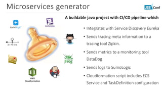 Microservices Delivery Platform. Tips & Tricks | PPTX