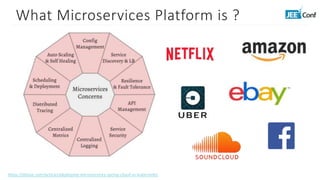 Microservices Delivery Platform. Tips & Tricks | PPTX