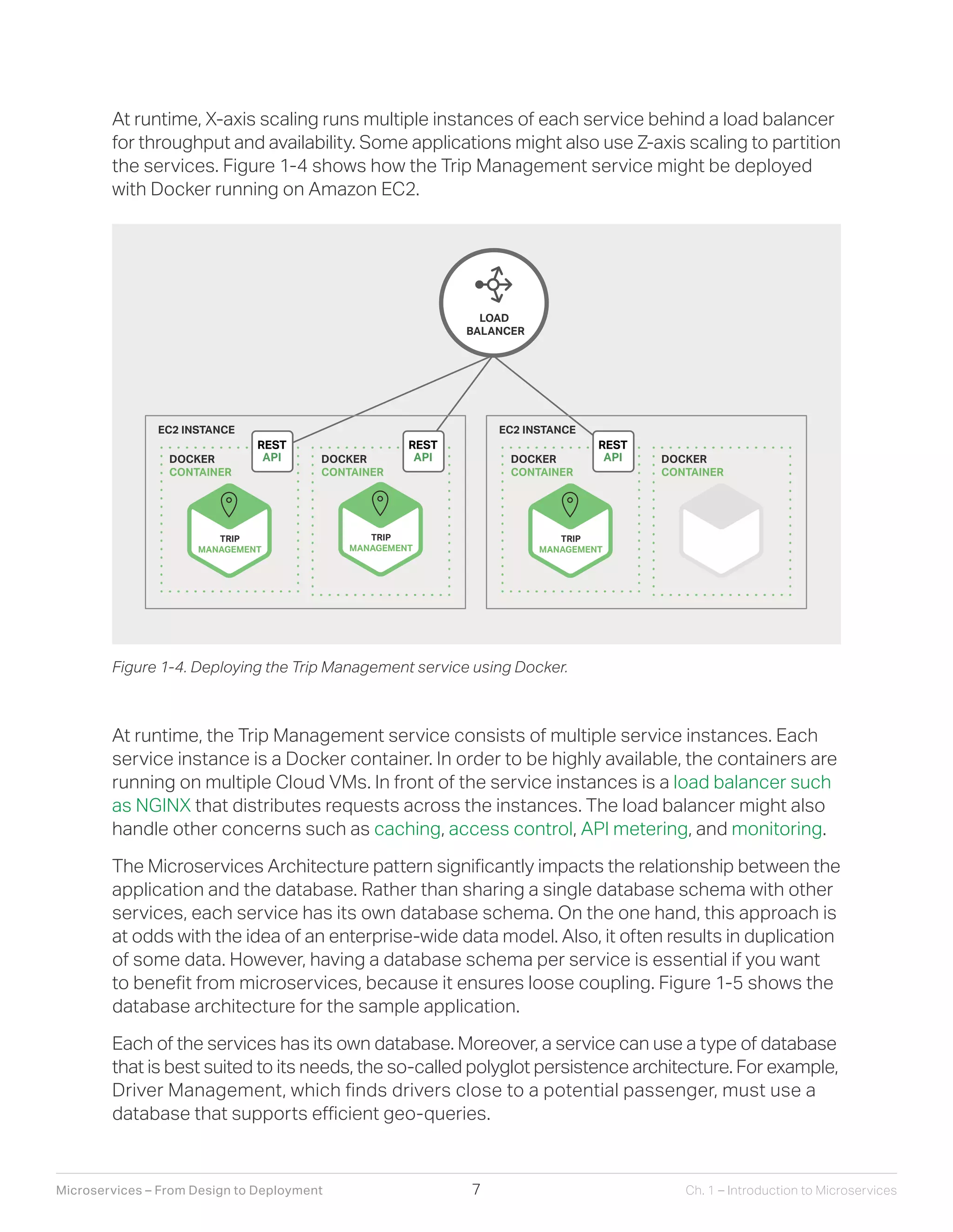 Microservices designing deploying | PDF