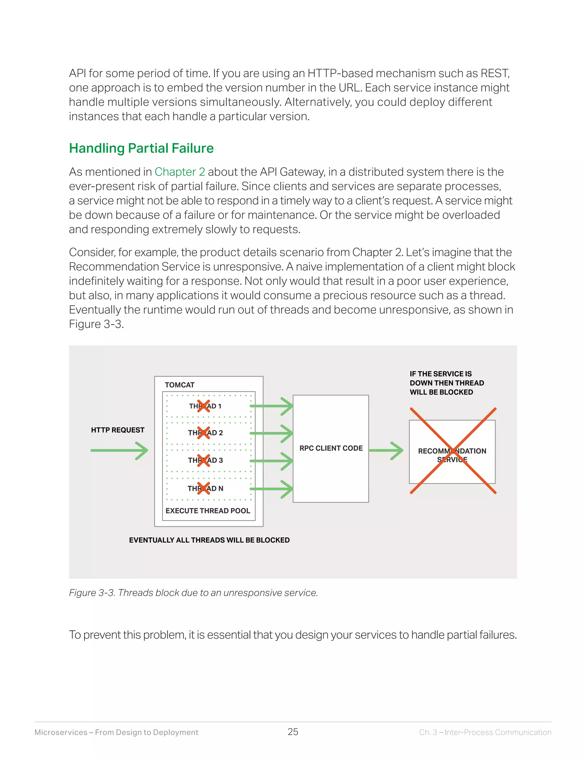 Microservices designing deploying | PDF