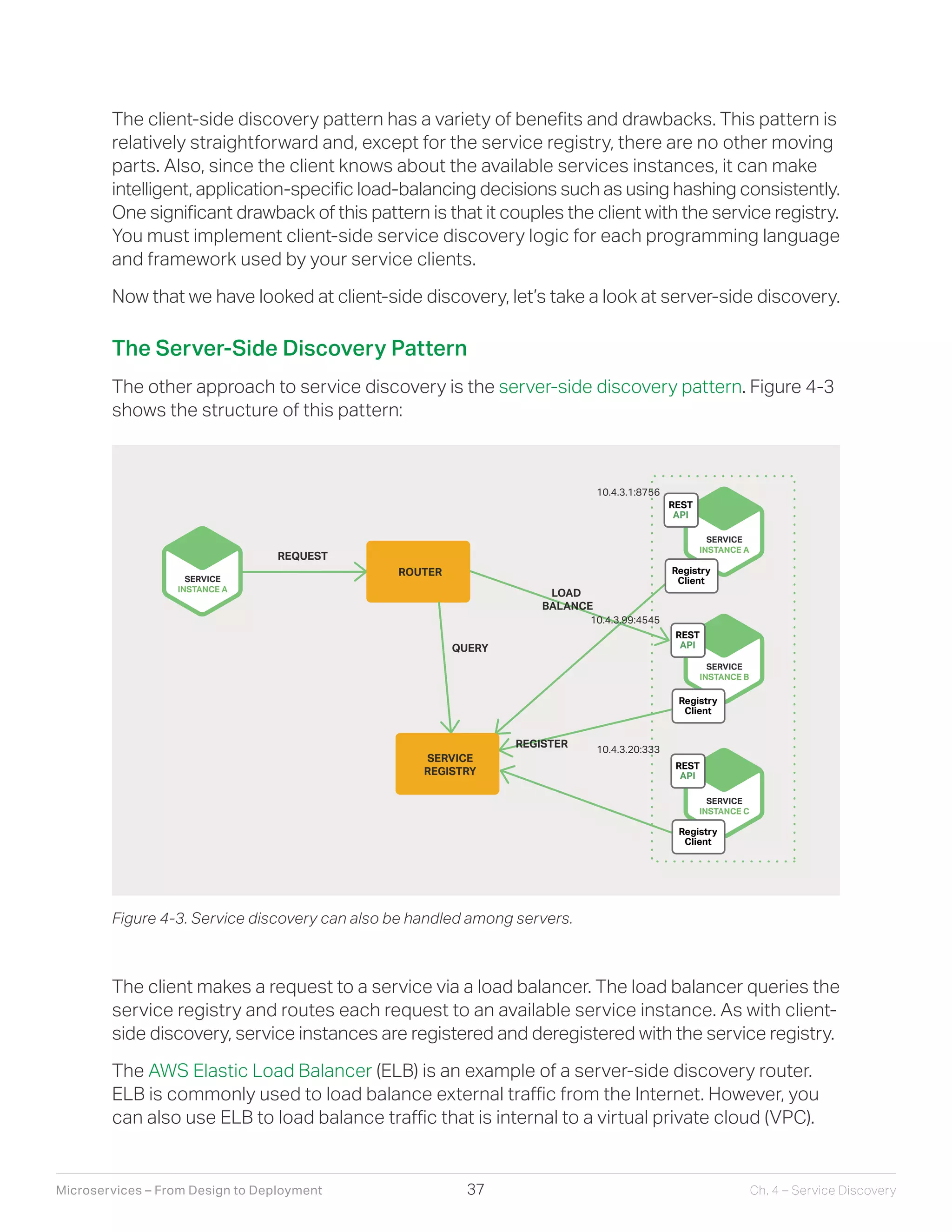 Microservices designing deploying | PDF