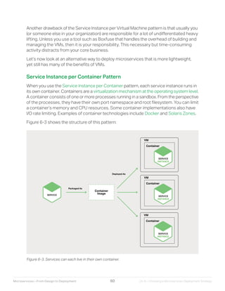 Microservices designing deploying | PDF