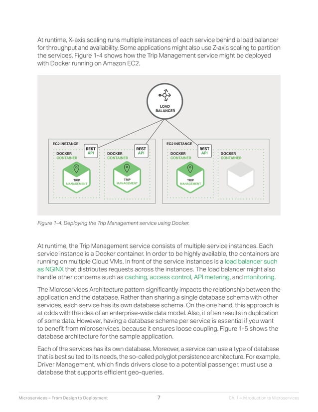 Microservices_Designing_Deploying.pdf