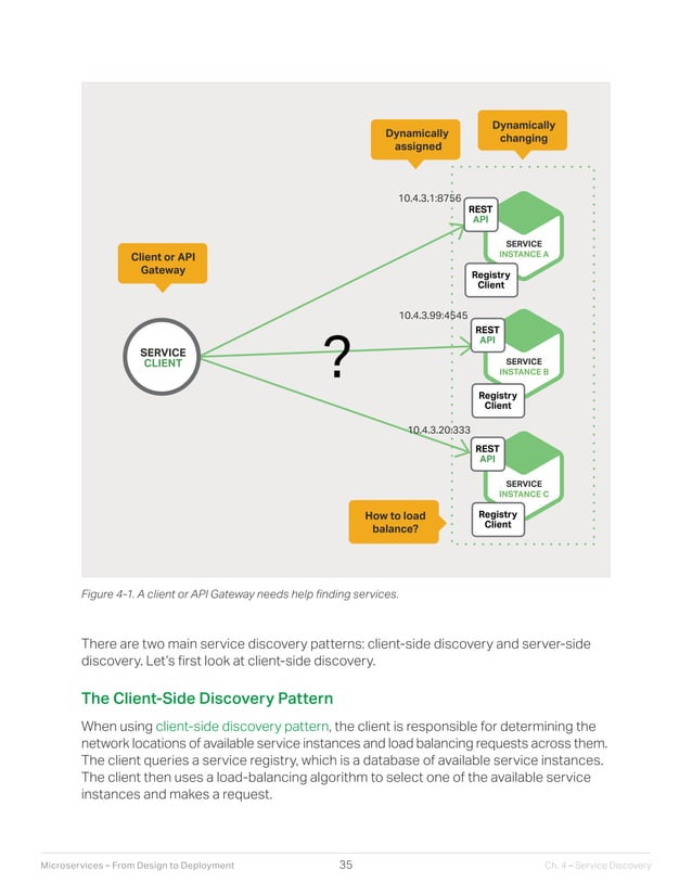 Microservices_Designing_Deploying.pdf