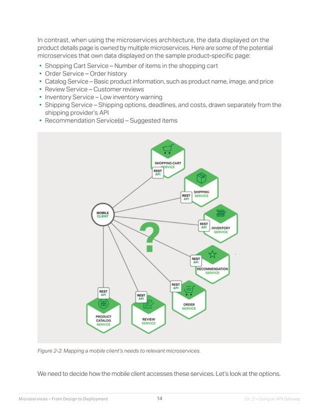 Microservices_Designing_Deploying.pdf