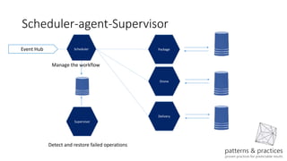 Microservices design patterns | PPTX