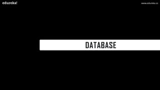 Microservices Design Patterns Explained | Edureka | PDF | Databases | Computer Software and ...