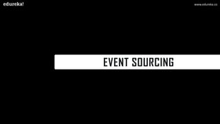 Microservices Design Patterns Explained | Edureka | PDF | Databases | Computer Software and ...