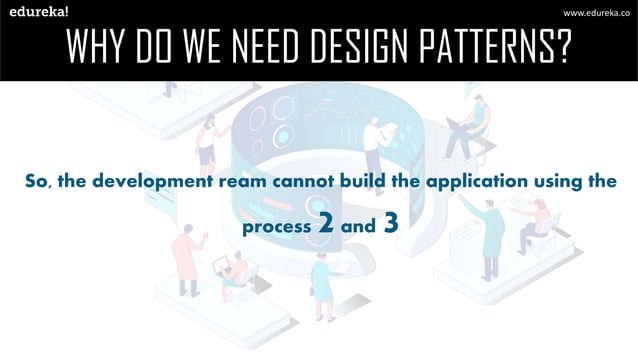 Microservices Design Patterns Explained | Edureka | PDF Microservices Design Patterns Explained | Edureka | PDF
