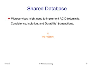 Microservices Design Patterns | PPT