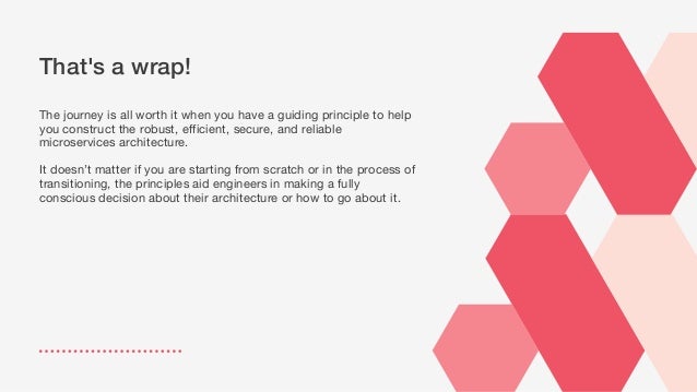 Microservices Design Principles.pdf