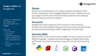 Microservices | PPTX