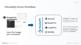 Microservices | PPTX
