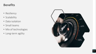 Microservices & Docker + DDD + CQRS | PPT