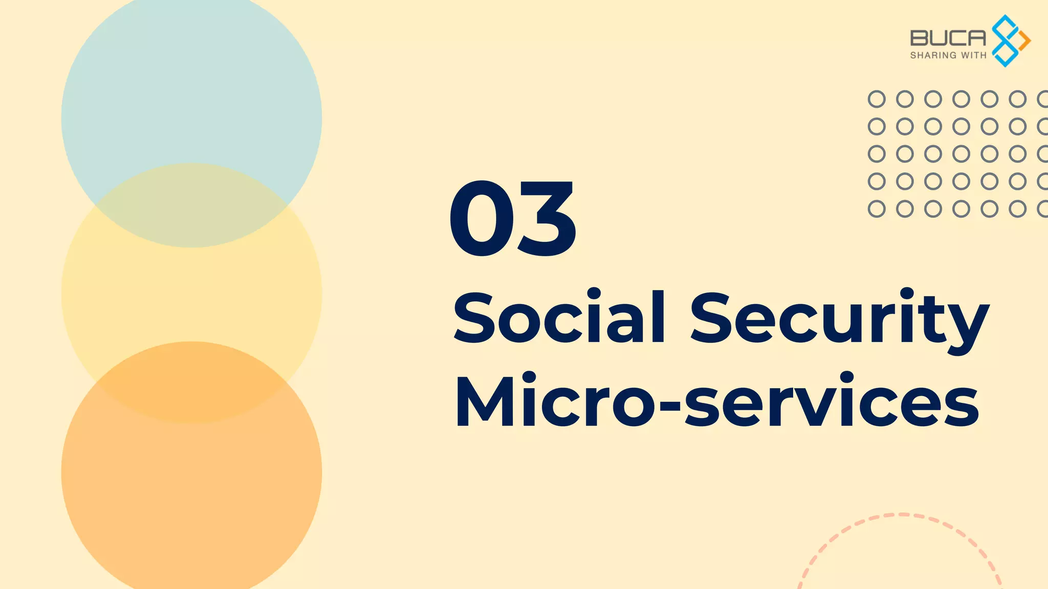 Microservices Architecture | PPT
