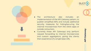 Microservices Architecture | PPT