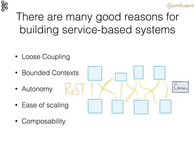Microservices for a Streaming World | PPT