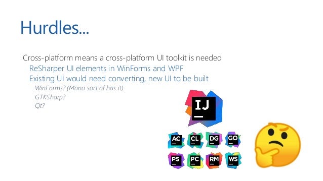 Microservices For Building An Ide The Innards Of
